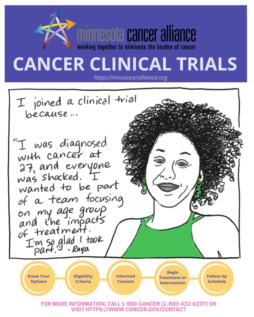 Clinical Trials Strategy Action Group – Minnesota Cancer Alliance